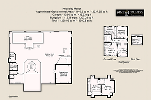 Knowsley Manor - A 14,000 Square Foot Estate In Lancashire, England ...